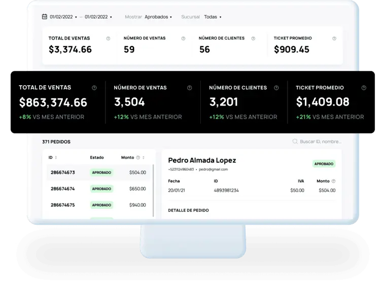 Aplazo | Paga tus compras online en cuotas sin tarjeta de crédito